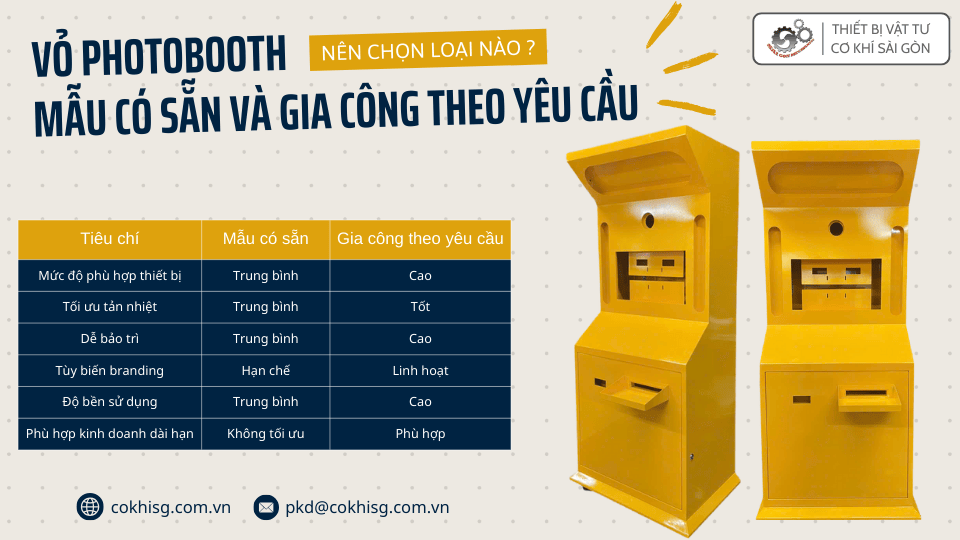 Vỏ Photobooth Mẫu Có Sẵn Và Gia Công Theo Yêu Cầu: Nên Chọn Loại Nào?